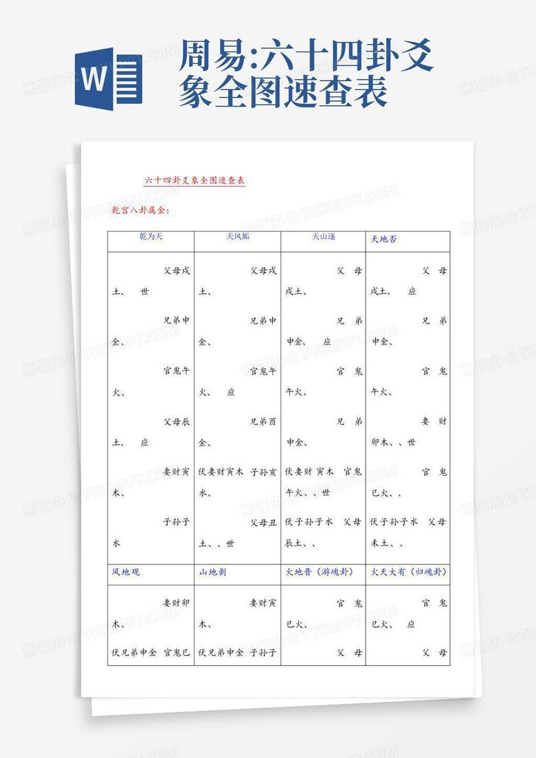 周易 六十四卦爻象全图速查表Word模板下载 编号ljzwwnrz 熊猫办公