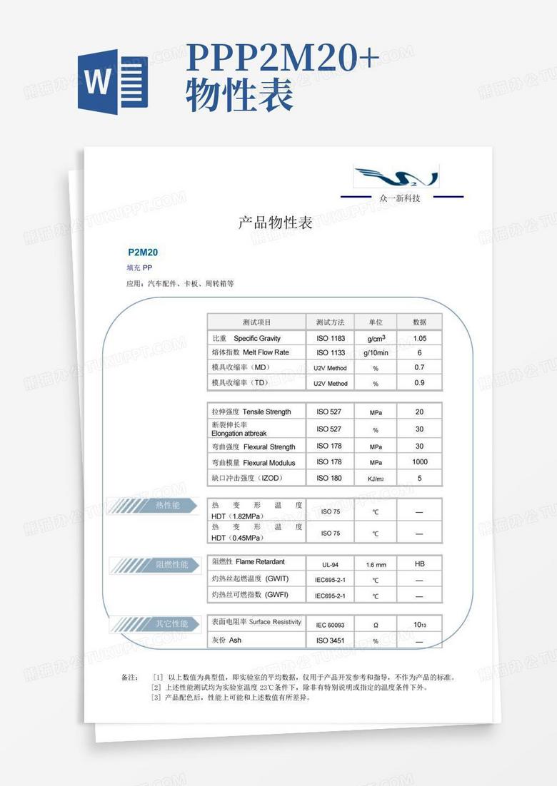 ppp2m20 物性表Word模板下载 编号qrwggpyv 熊猫办公