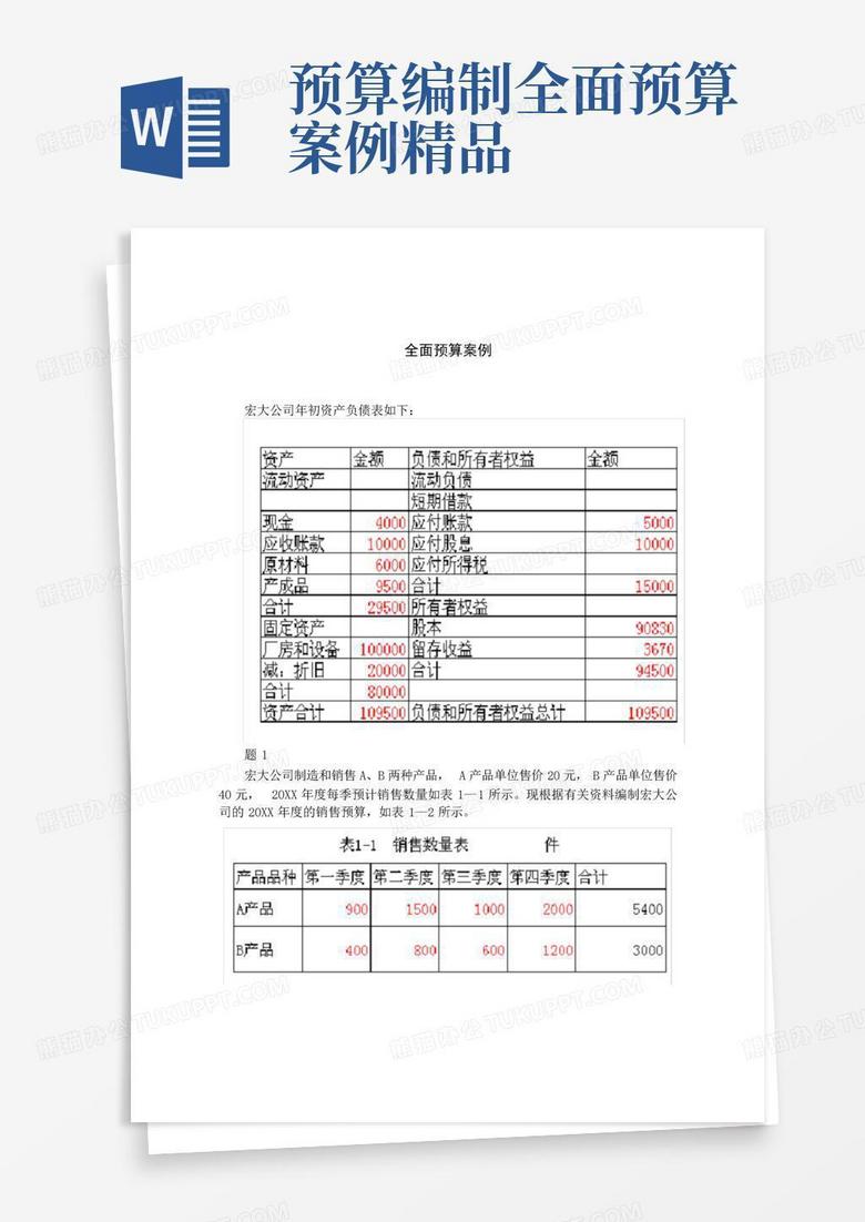 预算编制 全面预算案例精品Word模板下载 编号lanwxmwb 熊猫办公
