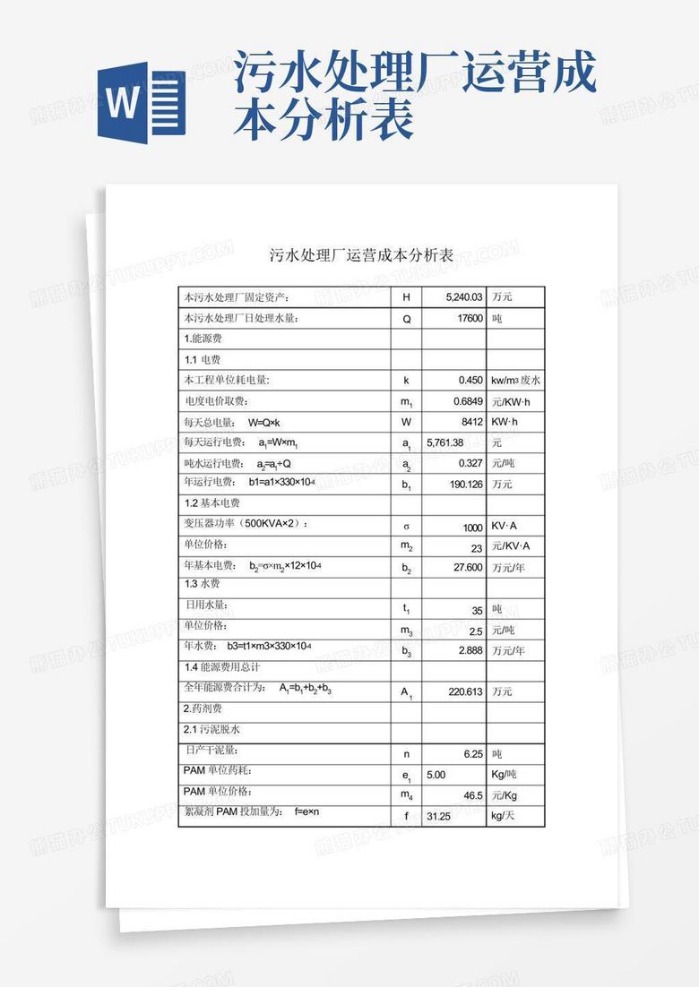 污水处理厂运营成本分析表Word模板下载 编号qgjnkxrd 熊猫办公