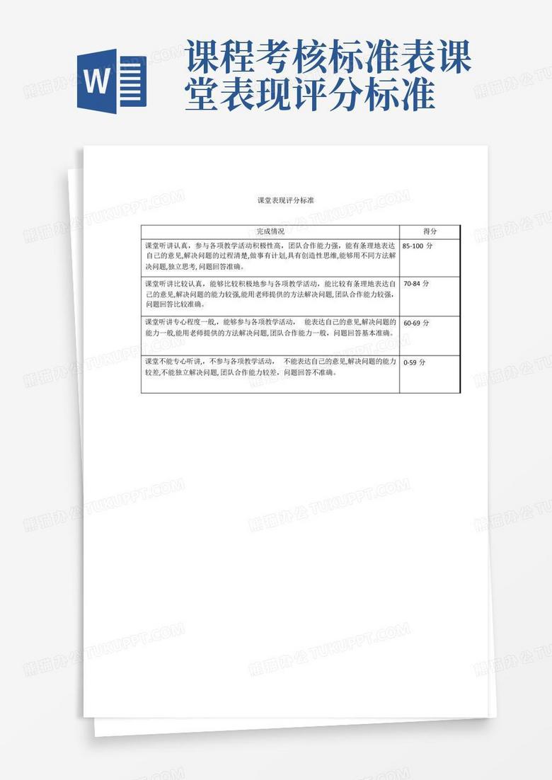 课程考核标准表 课堂表现评分标准Word模板下载 编号langjzdd 熊猫办公