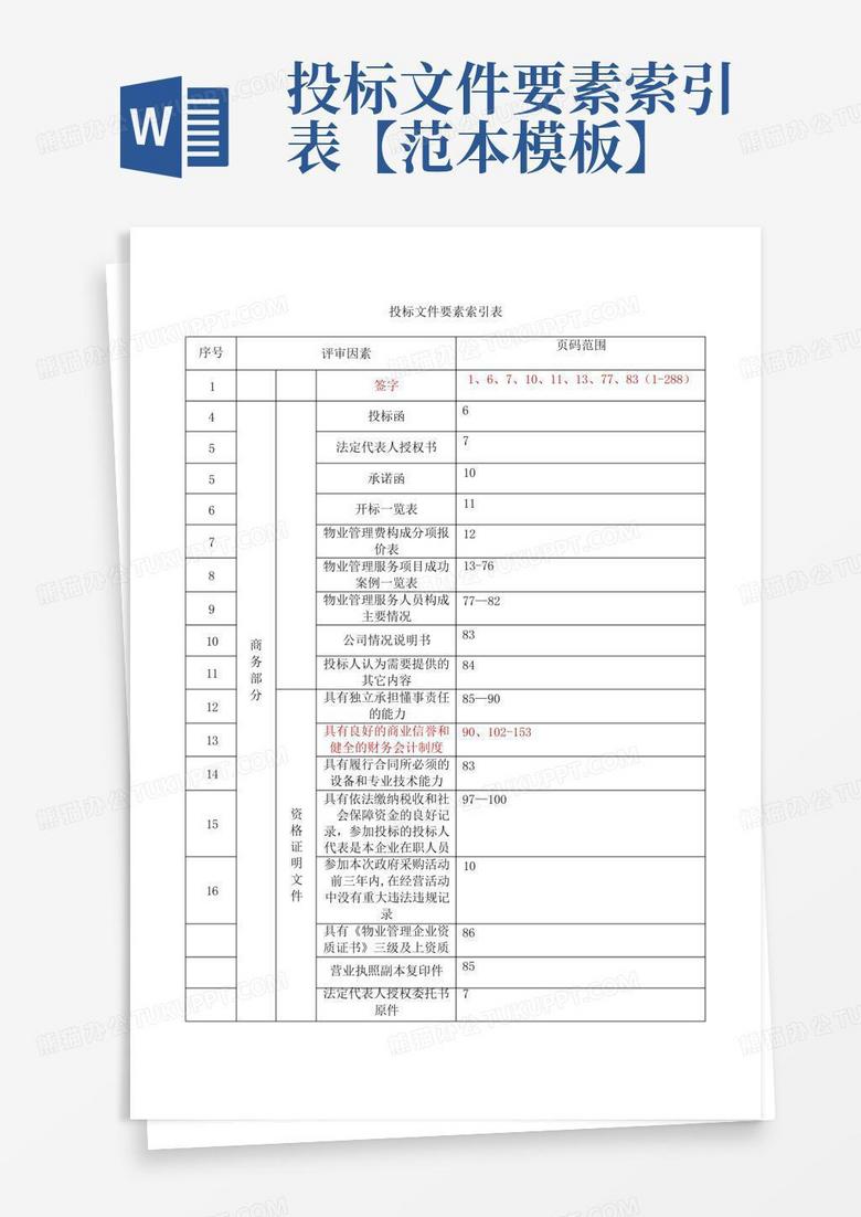 投标文件要素索引表范本Word模板下载 编号lekvbeok 熊猫办公