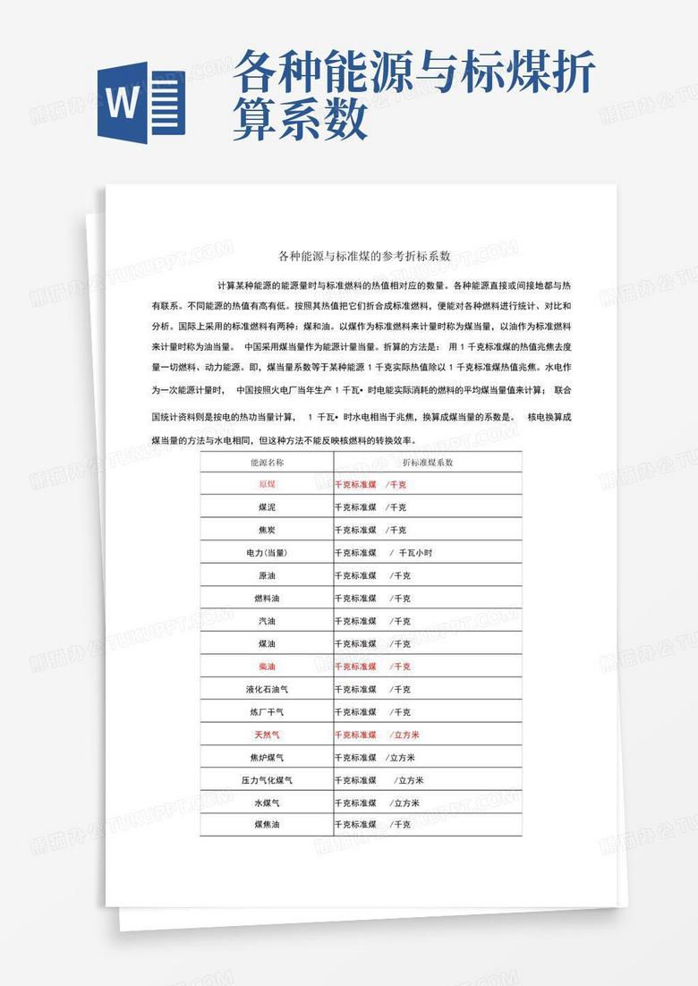 各种能源与标煤折算系数Word模板下载 编号qrwmjoab 熊猫办公