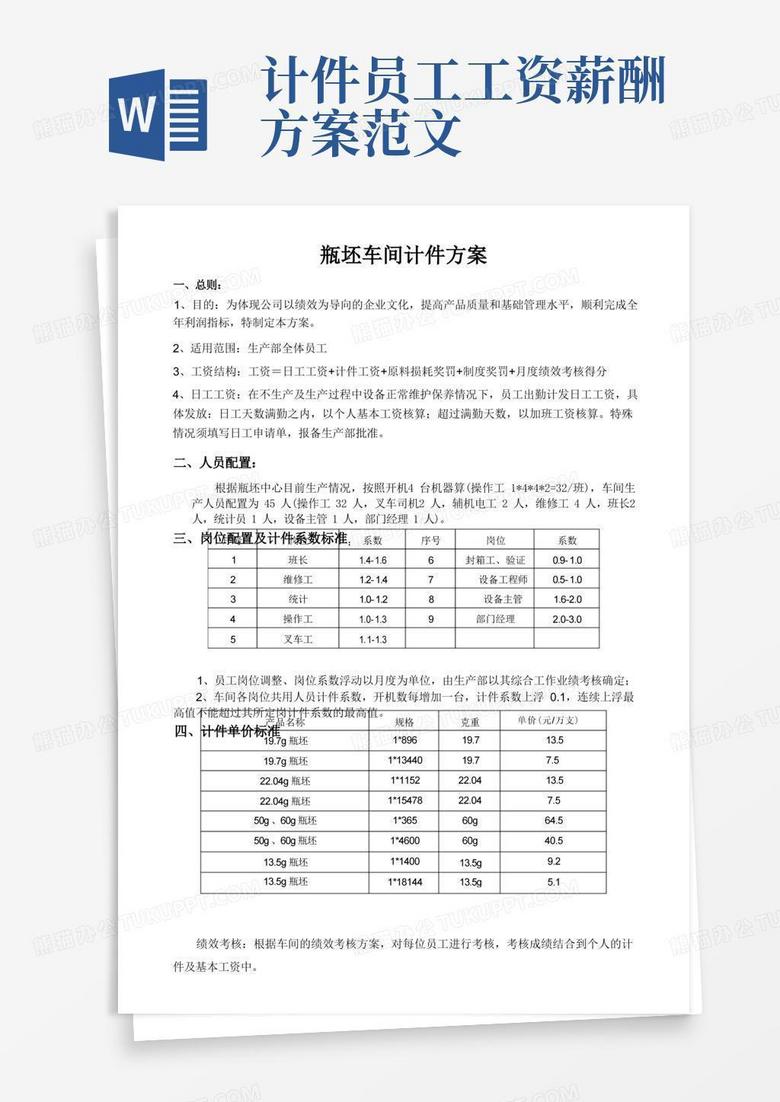 生产部计件工资方案Word模板下载 编号lrbzrpgl 熊猫办公