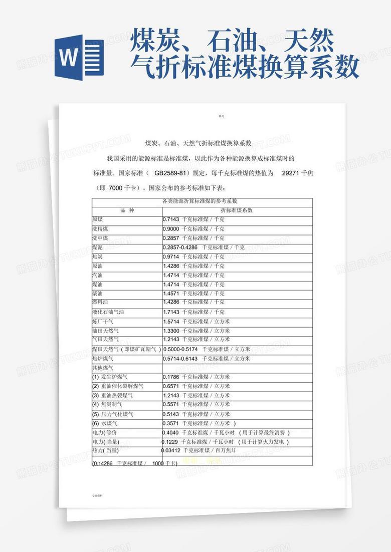 煤炭石油天然气折标准煤换算系数Word模板下载 编号qxvpyrjj 熊猫办公