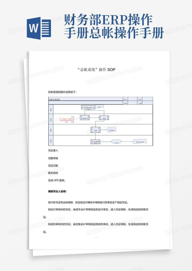 财务部erp操作手册 总帐操作手册Word模板下载 编号qxvpgapa 熊猫办公
