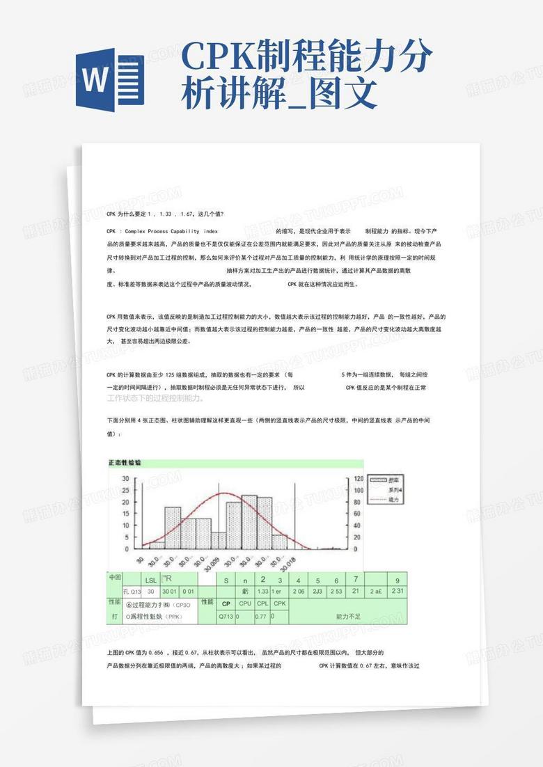 cpk制程能力分析讲解 图文Word模板下载 编号qanbkbgn 熊猫办公