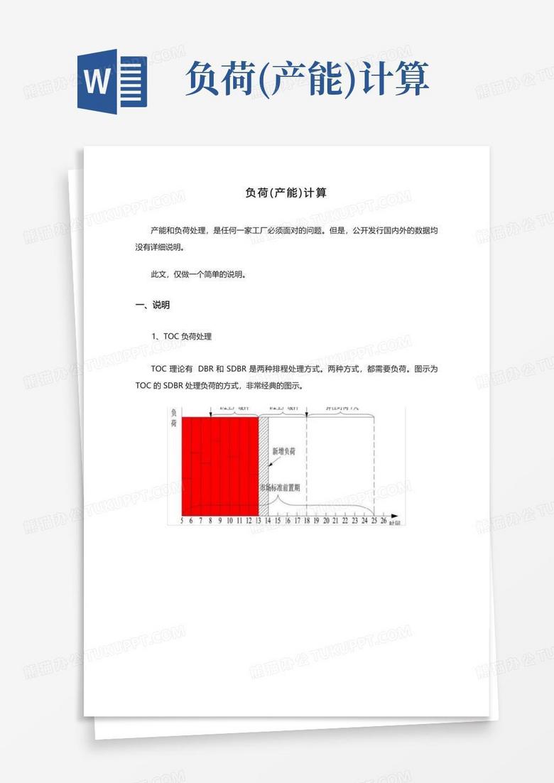 负荷 产能 计算Word模板下载 编号qgjrwokd 熊猫办公