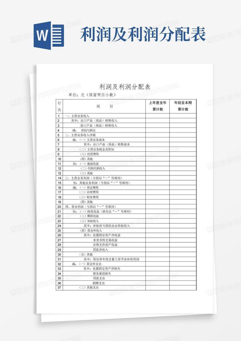 利润及利润分配表Word模板下载 编号qkdwkxgn 熊猫办公