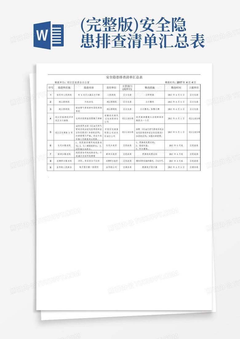 完整版 安全隐患排查清单汇总表Word模板下载 编号qdbpmebd 熊猫办公