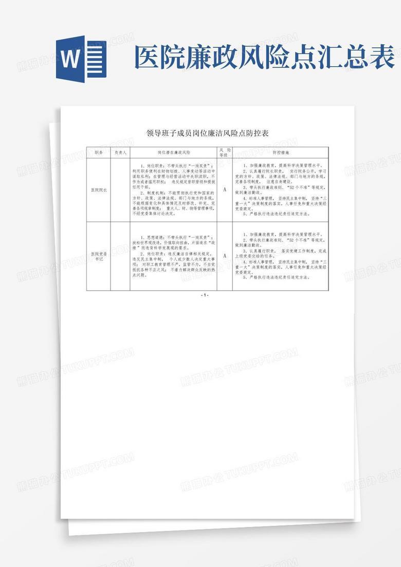 医院廉政风险点汇总表 Word模板下载 编号ljzykvxg 熊猫办公