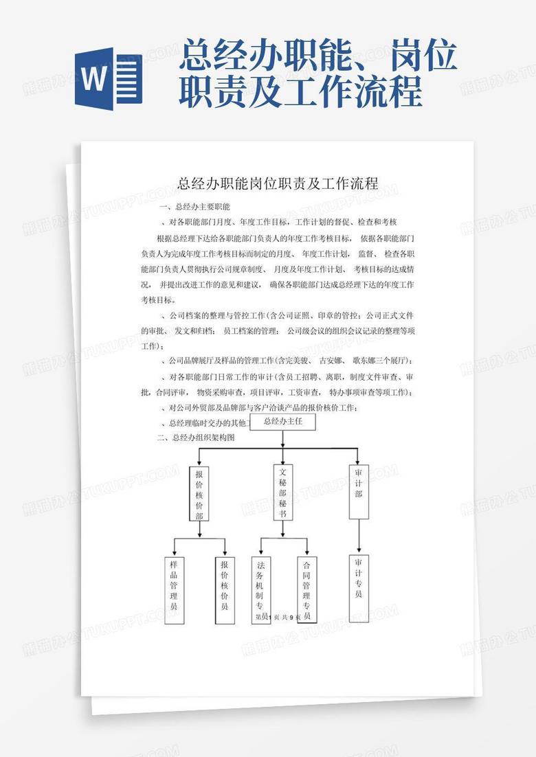 总经办职能岗位职责及工作流程 Word模板下载 编号lxvmdwmw 熊猫办公