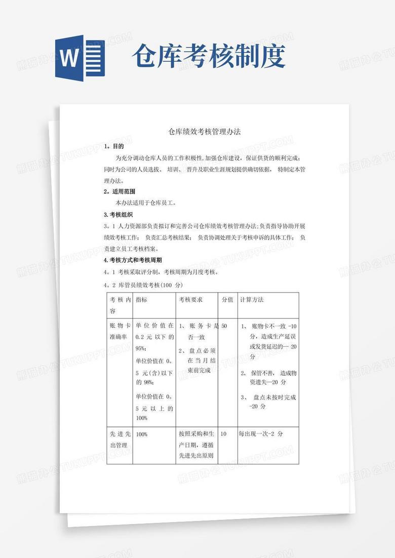 仓库绩效考核管理办法Word模板下载 熊猫办公