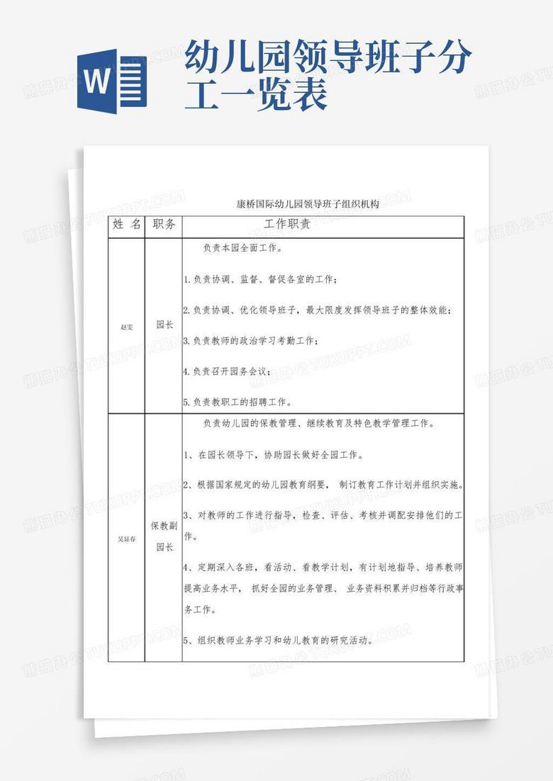 幼儿园领导班子分工一览表 Word模板下载 编号lanaaenk 熊猫办公