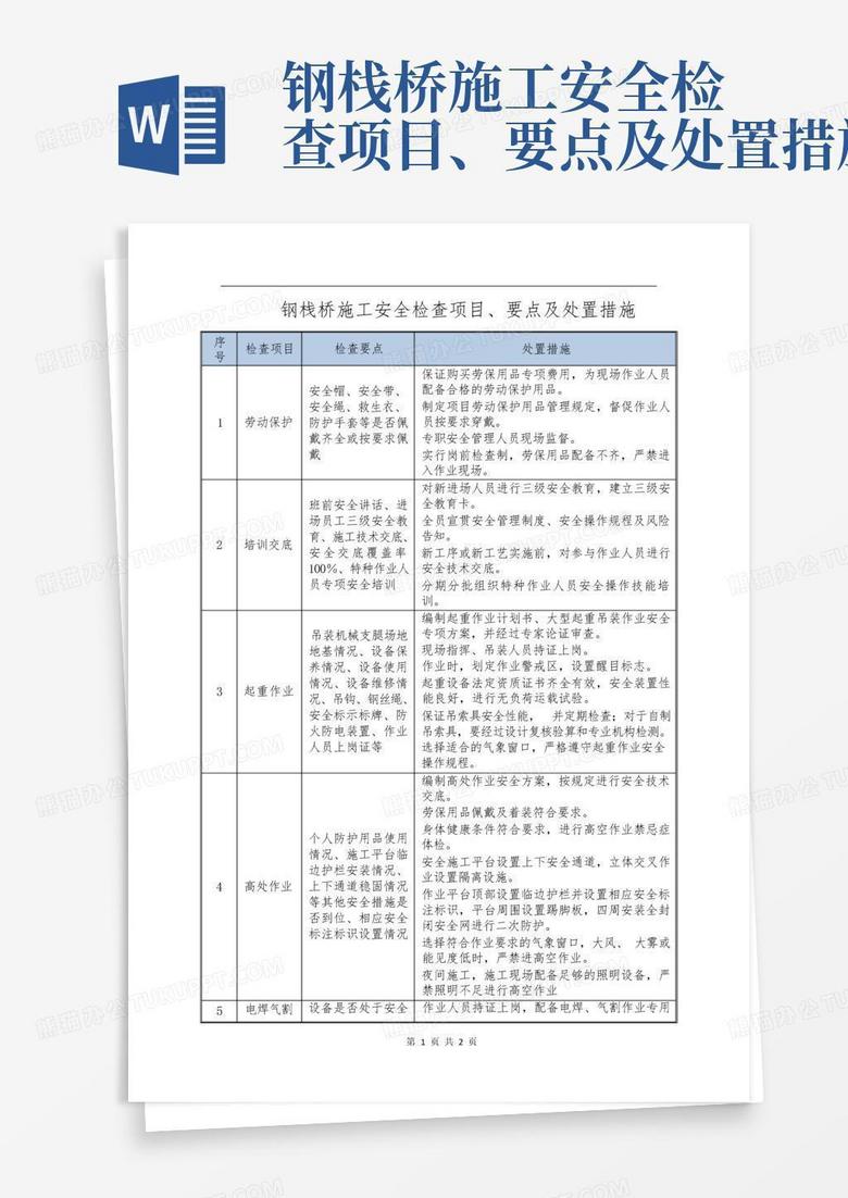 钢栈桥施工安全检查项目要点及处置措施Word模板下载 编号lgjmrwee 熊猫办公