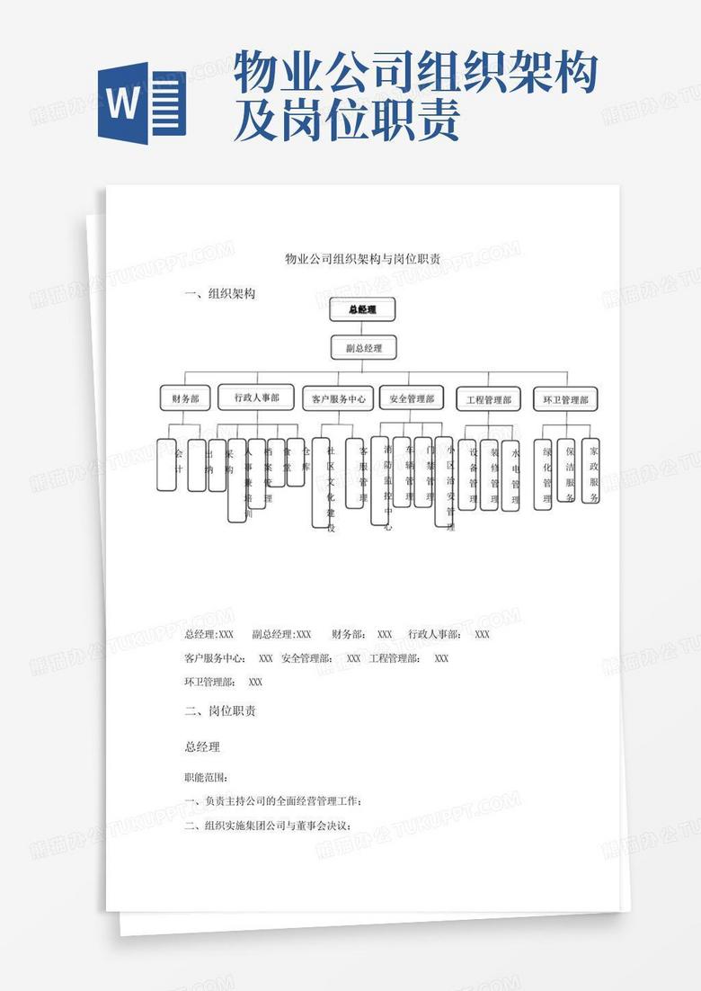 物业公司组织架构及岗位职责Word模板下载 编号lgjvewza 熊猫办公