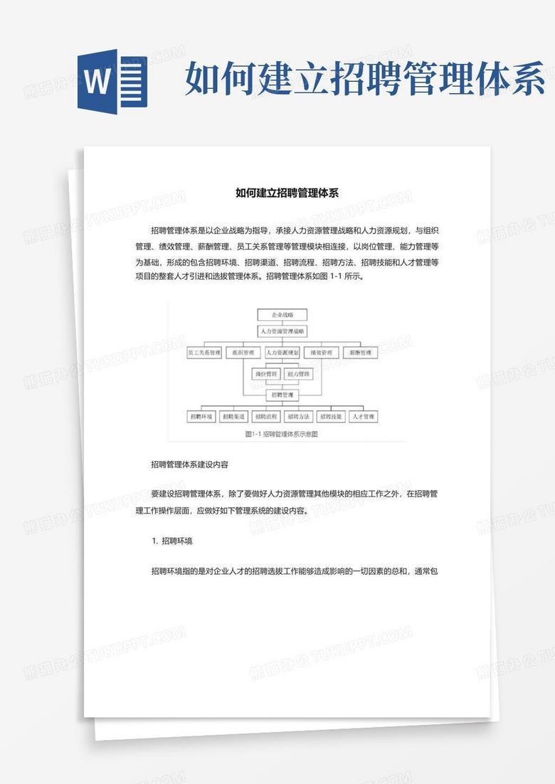 如何建立招聘管理体系Word模板下载 编号qzvdvema 熊猫办公