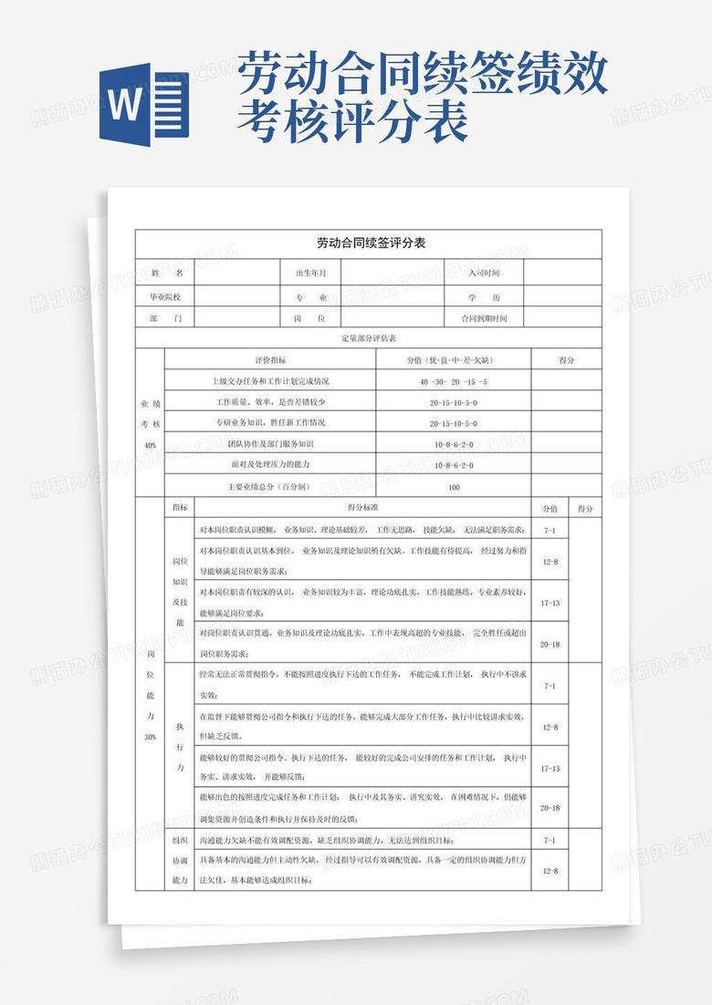 劳动合同续签绩效考核评分表Word模板下载 编号lywojxan 熊猫办公