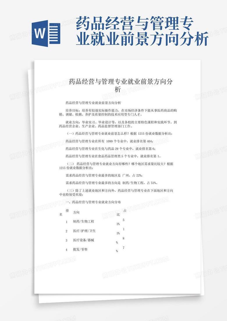 药品经营与管理专业就业前景方向分析Word模板下载 编号qrwevjpd 熊猫办公