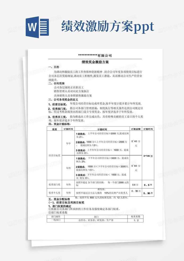 绩效奖金激励方案Word模板下载 编号qnenrnnl 熊猫办公