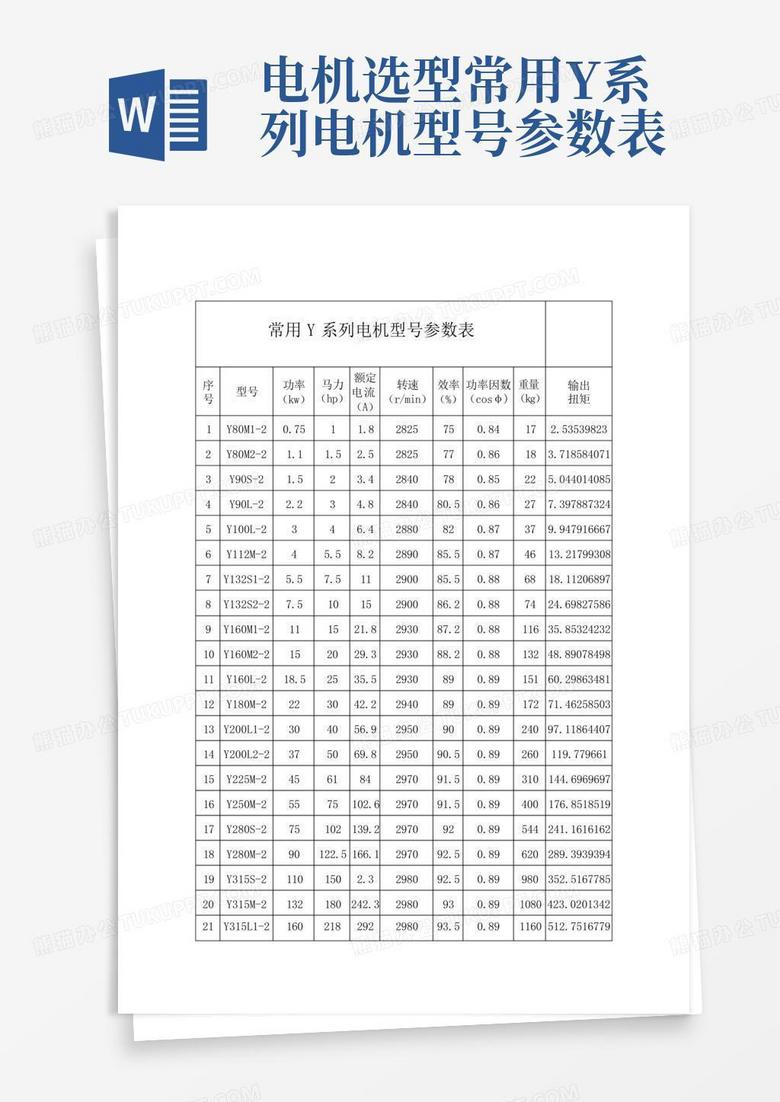 电机选型 常用y系列电机型号参数表Word模板下载 编号lanogxrw 熊猫办公