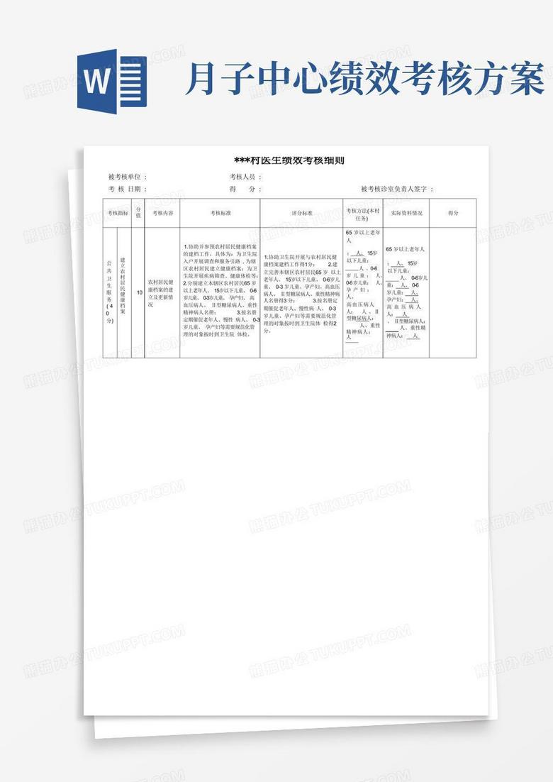 乡村医生绩效考核细则Word模板下载 熊猫办公