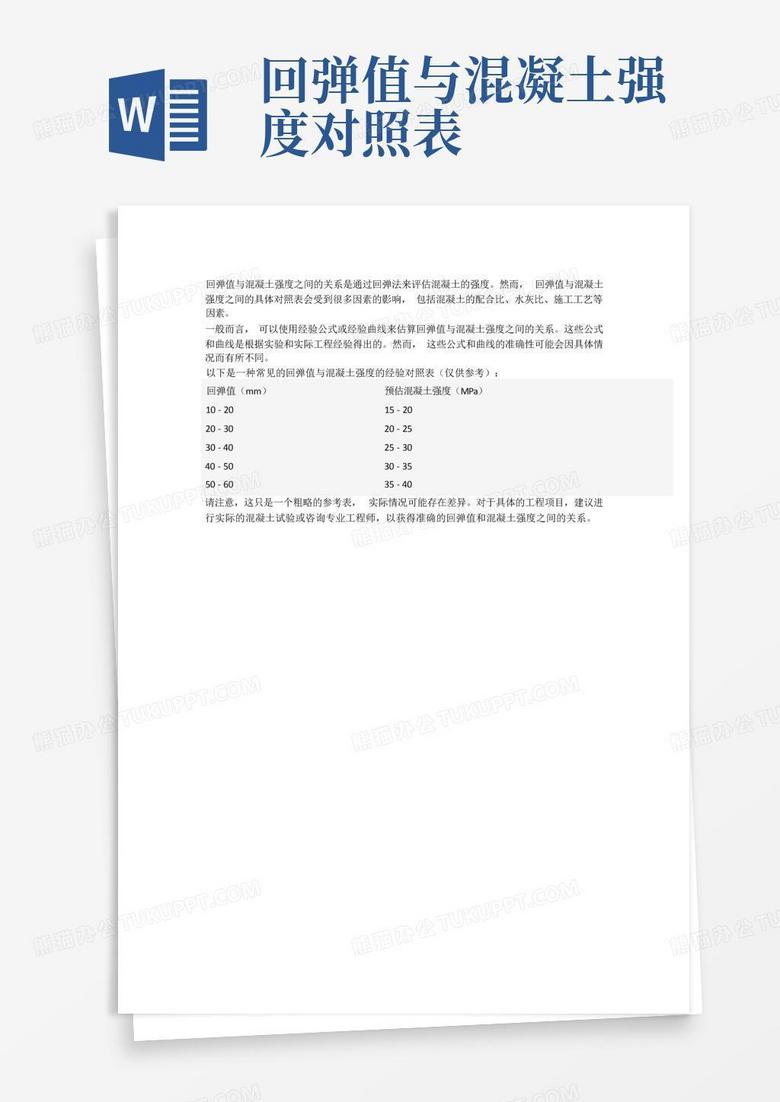 回弹值与混凝土强度对照表Word模板下载 编号lkdemmme 熊猫办公