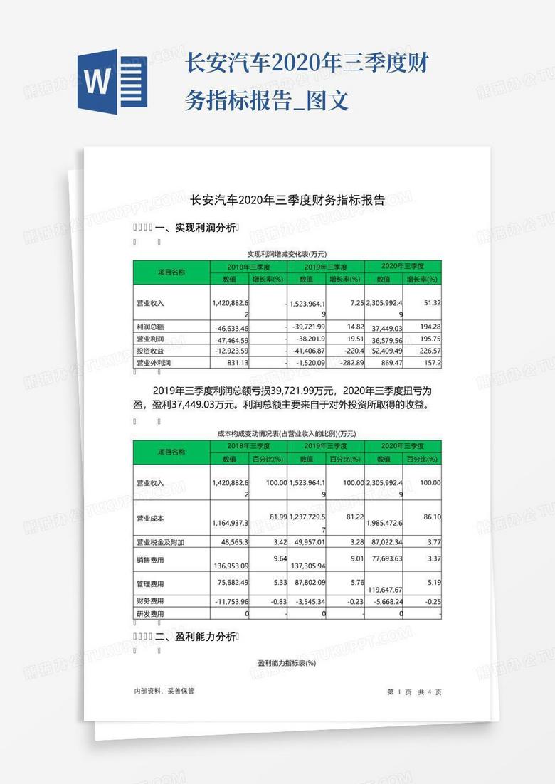 长安汽车2020年三季度财务指标报告 图文Word模板下载 编号ldbzeepb 熊猫办公
