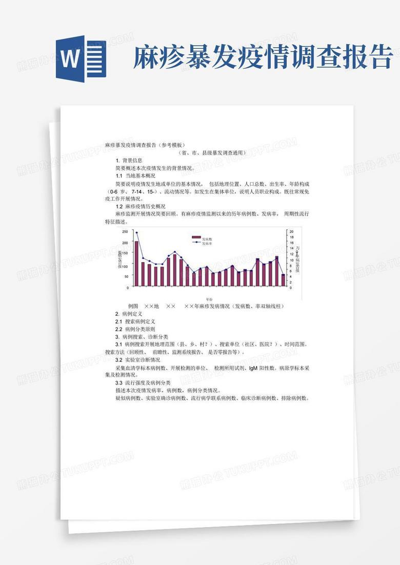 麻疹暴发疫情调查报告 Word模板下载 编号qgjkgygw 熊猫办公