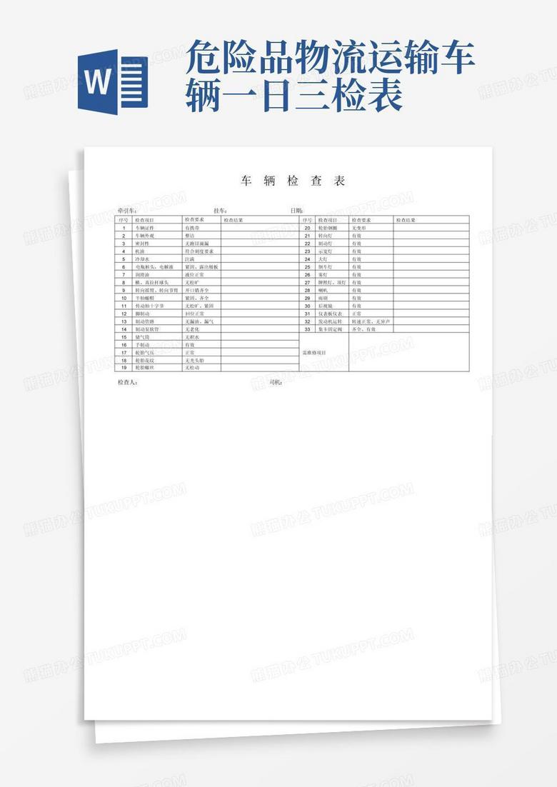 危险品物流运输车辆一日三检表Word模板下载 编号qdbznndm 熊猫办公