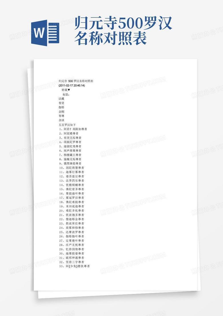 归元寺500罗汉名称对照表 Word模板下载 编号lpwogoka 熊猫办公