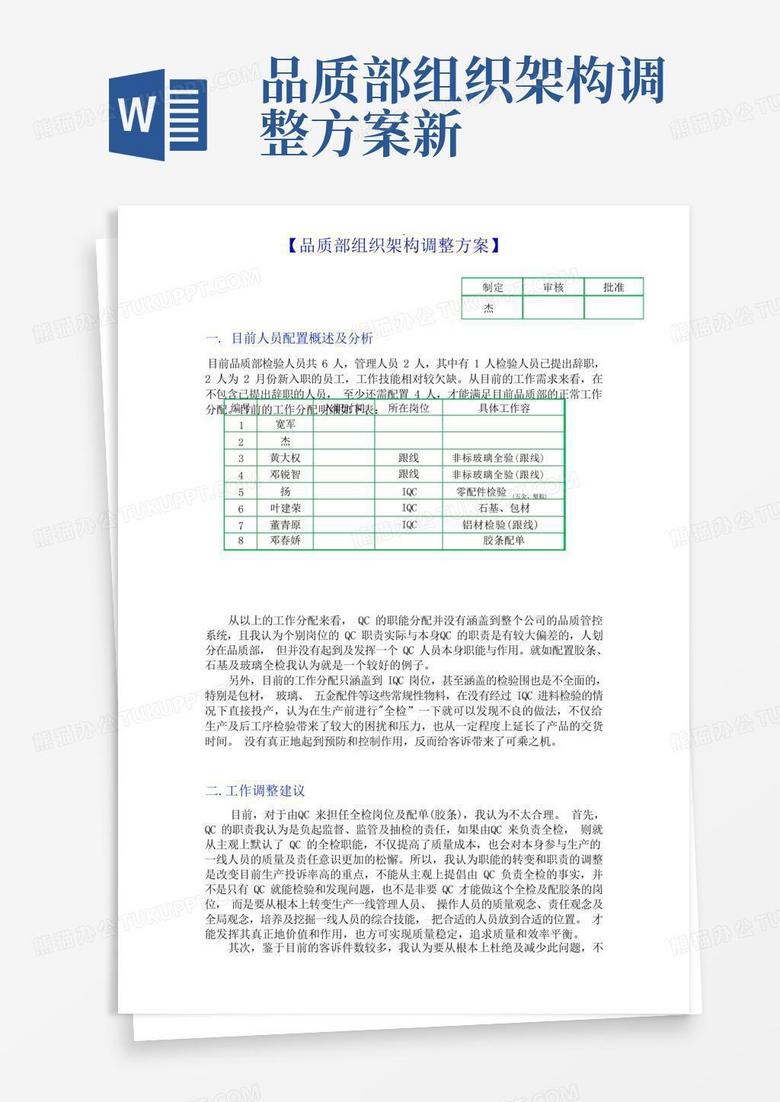 品质部组织架构调整方案 新 Word模板下载 编号qkzkbdgm 熊猫办公