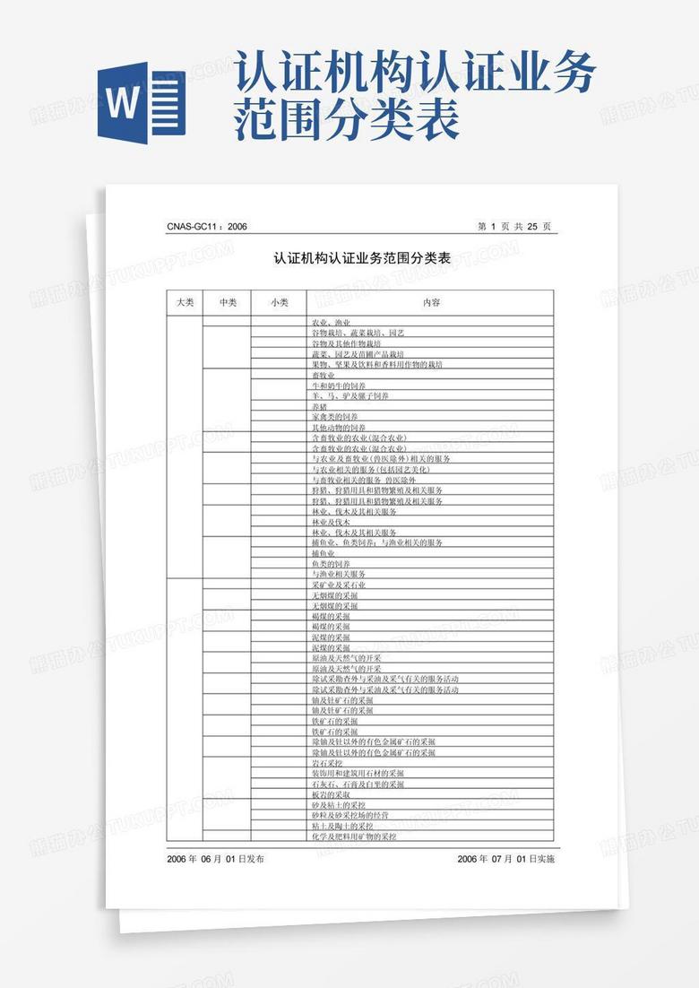 认证机构认证业务范围分类表Word模板下载 编号ldxapewd 熊猫办公