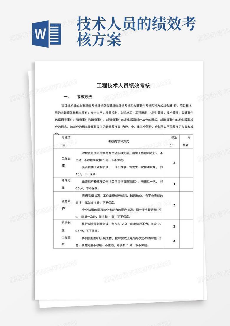 工程技术人员绩效考核Word模板下载 编号qxynjeel 熊猫办公