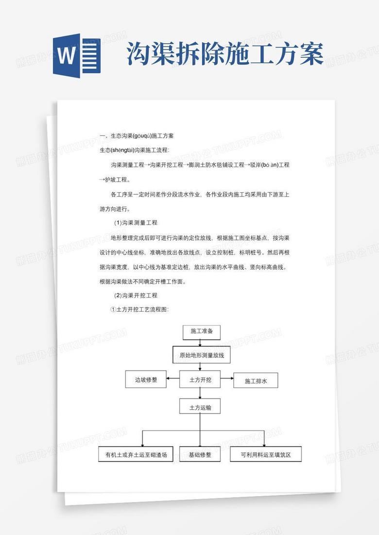 生态沟渠施工方案 共13页 Word模板下载 编号lmrykemq 熊猫办公