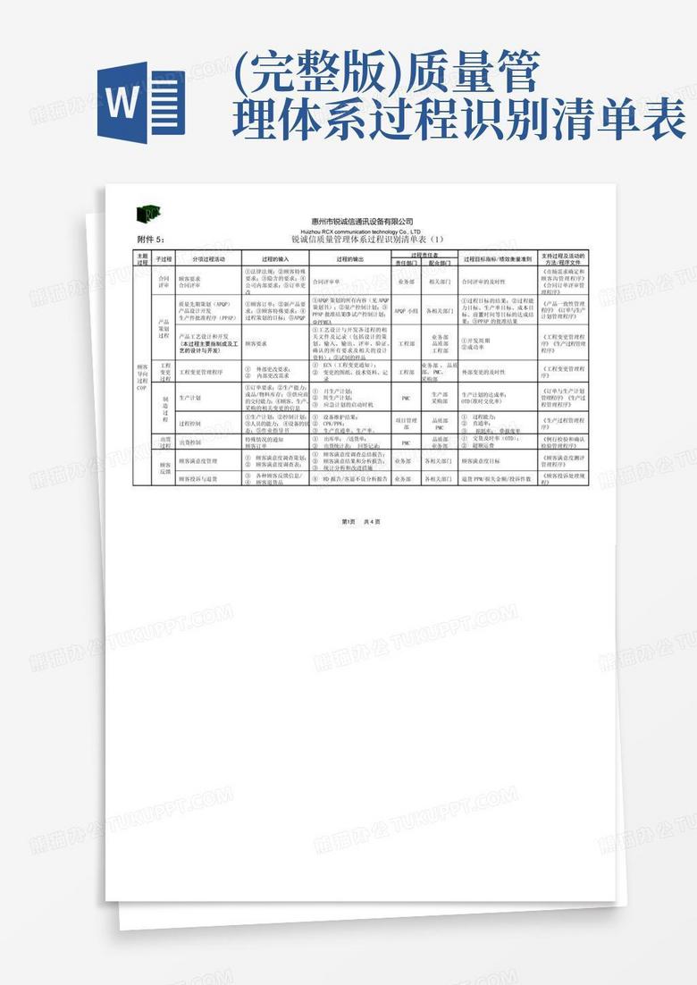 完整版 质量管理体系过程识别清单表Word模板下载 编号qobpkyxo 熊猫办公