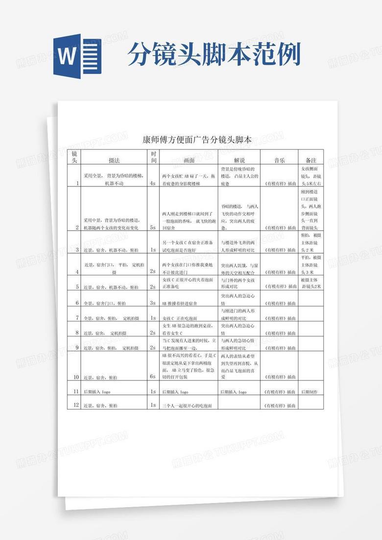 分镜头脚本范例Word模板下载 编号lowggpnx 熊猫办公