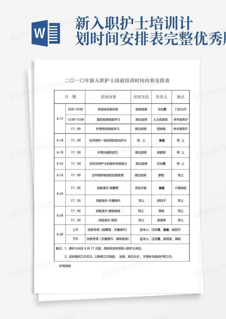 新入职护士培训计划时间安排表完整优秀版Word模板下载 编号lxvywggz 熊猫办公
