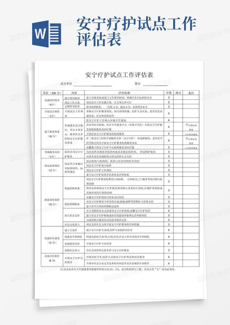 安宁疗护试点工作评估表Word模板下载 编号qadovkkj 熊猫办公