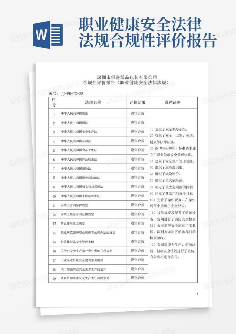 职业健康安全法律法规合规性评价报告Word模板下载 编号qgyndwky 熊猫办公