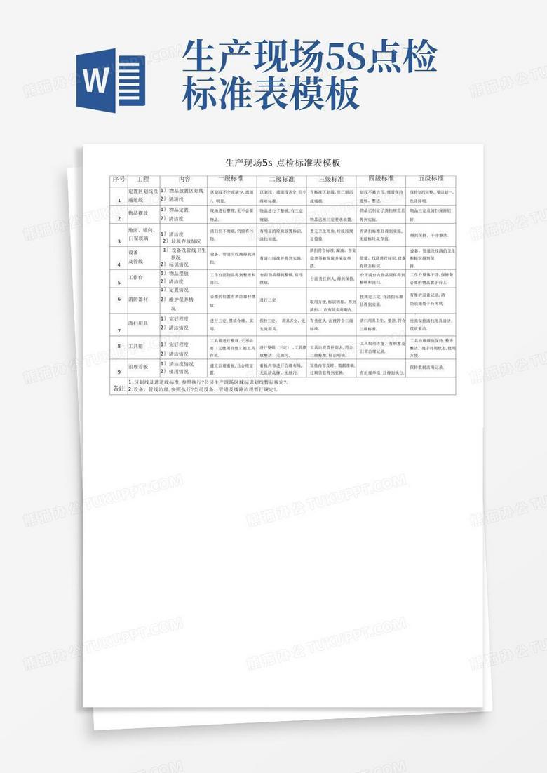 生产现场5s点检标准表Word模板下载 编号lbyvramx 熊猫办公