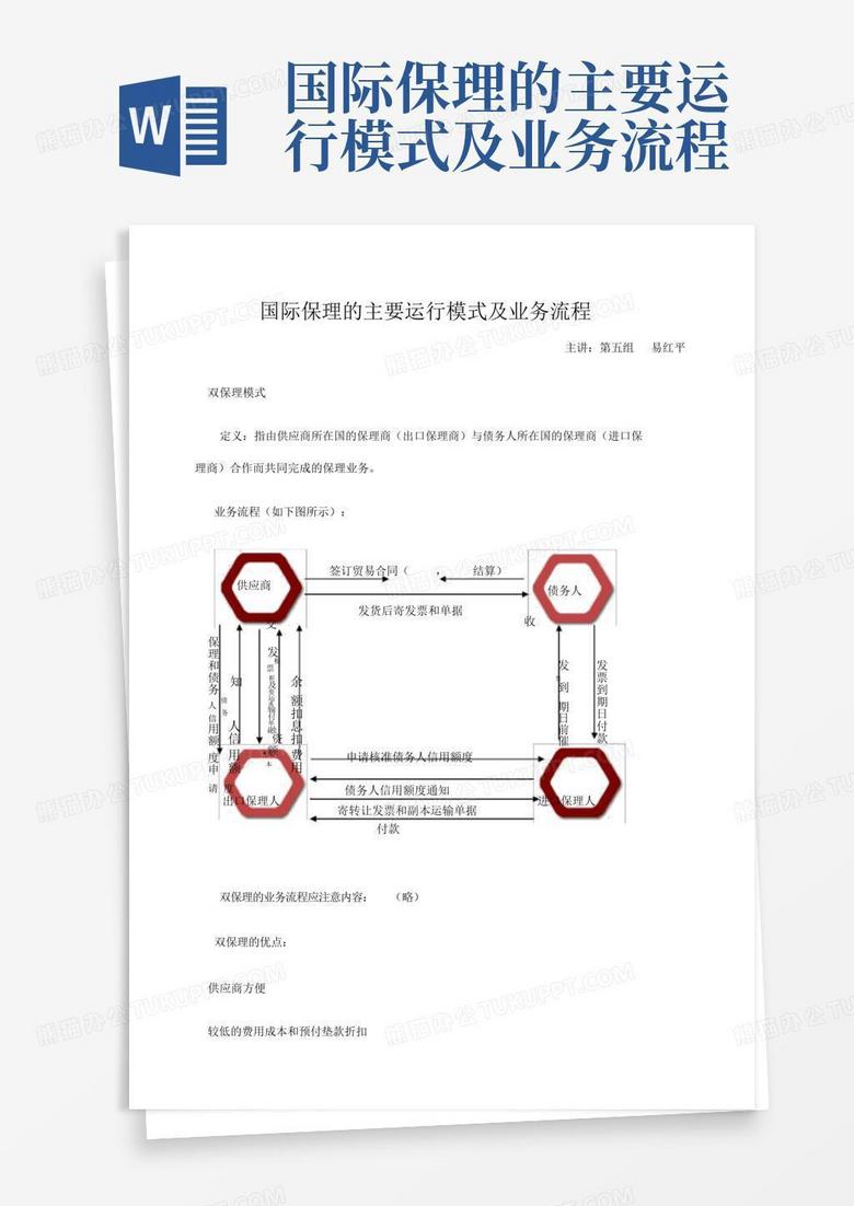 国际保理的主要运行模式及业务流程Word模板下载 编号qwgwoeno 熊猫办公