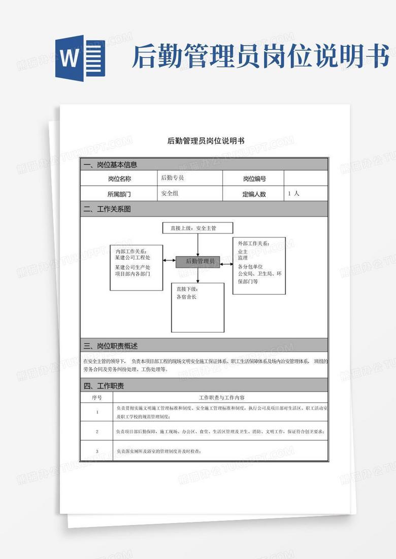 后勤管理员岗位说明书Word模板下载 编号qbyaxrnn 熊猫办公
