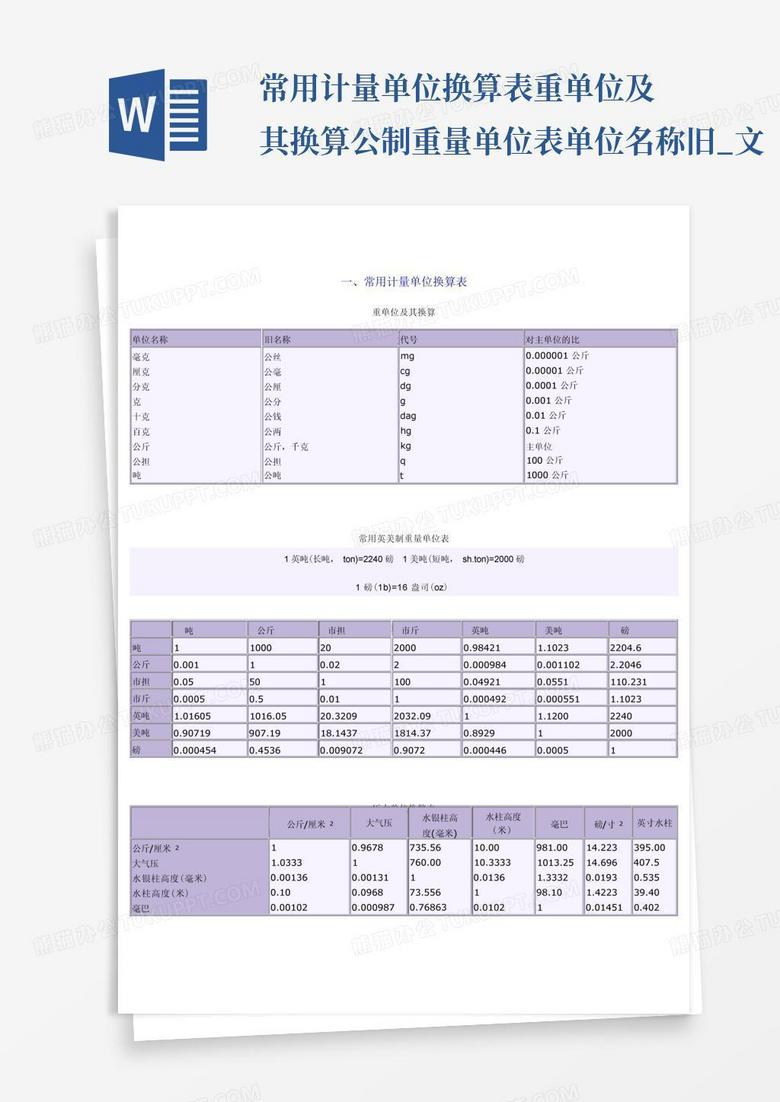 常用计量单位换算表重单位及其换算公制重量单位表单位名称旧 文Word模板下载 编号lobrekzy 熊猫办公