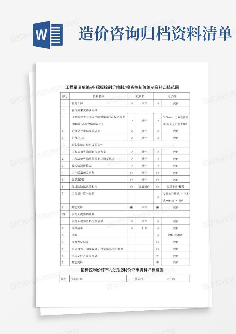 造价咨询归档资料清单Word模板下载 编号ljjybejm 熊猫办公