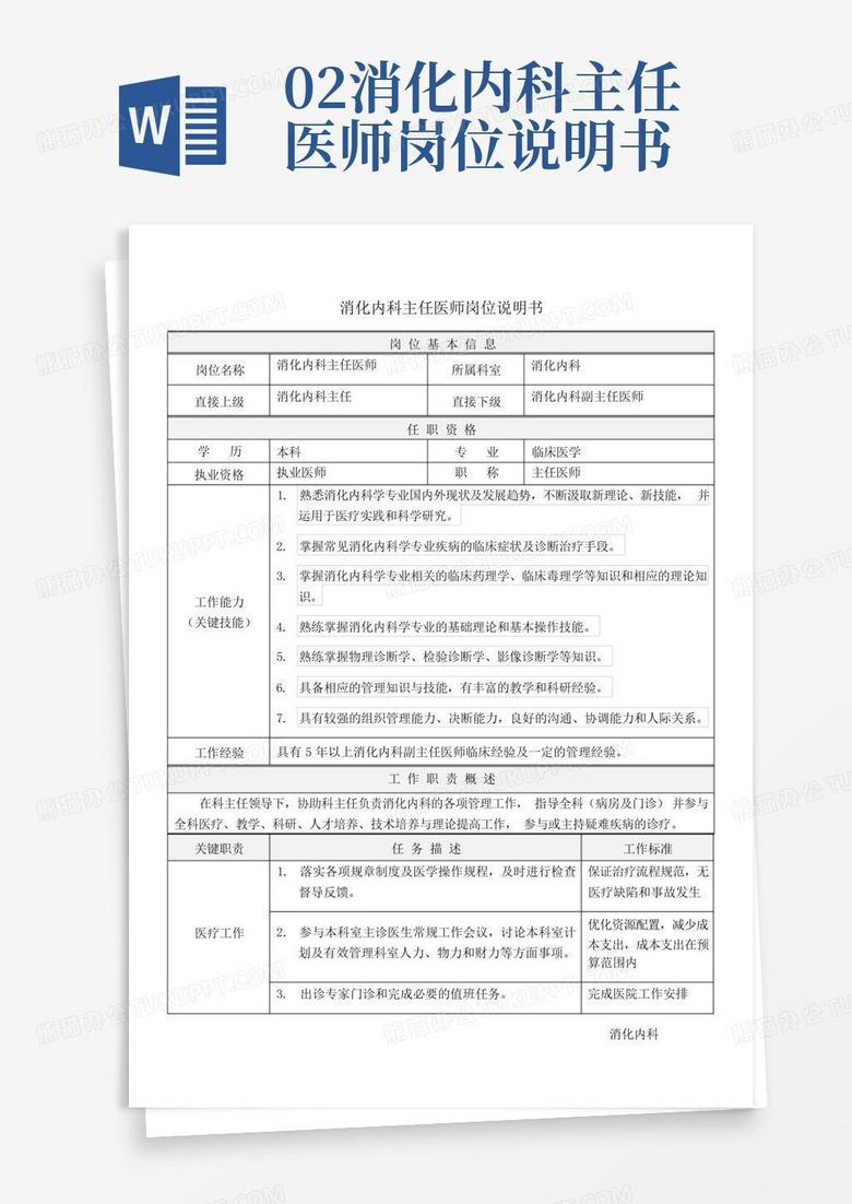 02消化内科主任医师岗位说明书Word模板下载 编号lrakwwdy 熊猫办公