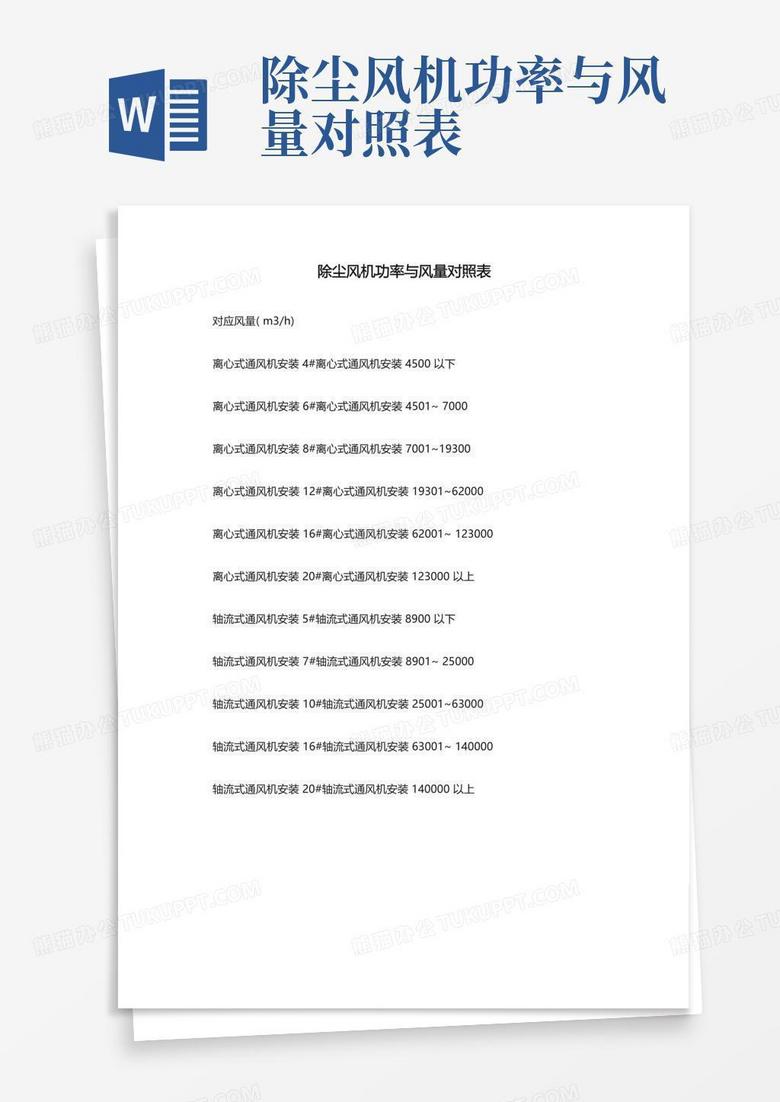 除尘风机功率与风量对照表Word模板下载 编号qwgkvbej 熊猫办公