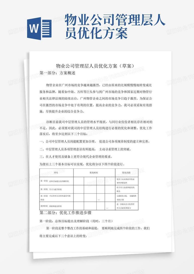 物业公司管理层人员优化方案Word模板下载 编号lrapwvgm 熊猫办公