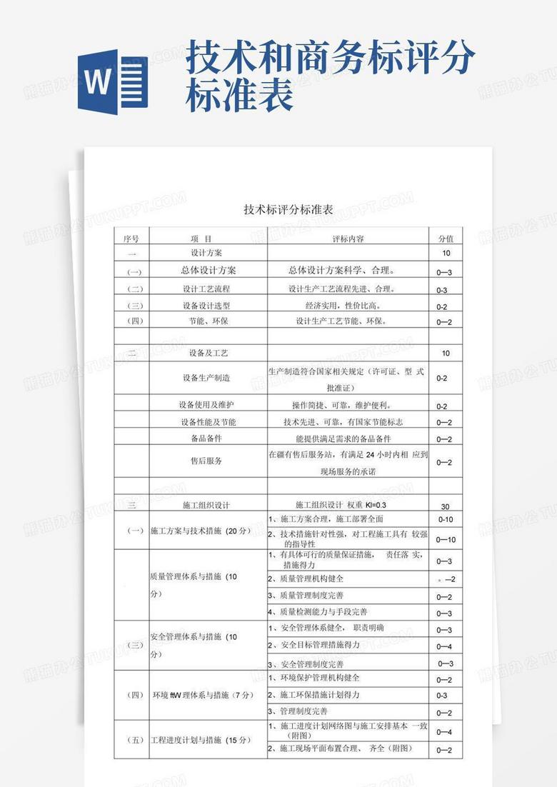 技术和商务标评分标准表Word模板下载 编号qyvdganj 熊猫办公