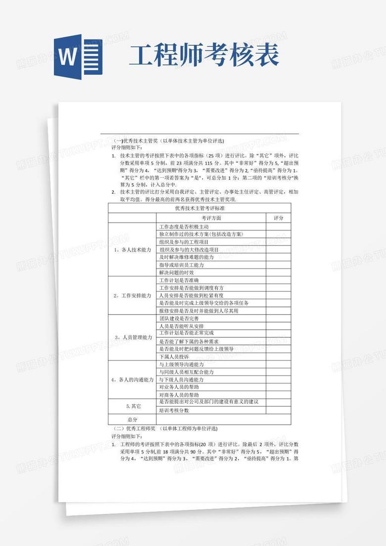 工程师考核表Word模板下载 编号qkmykdgm 熊猫办公